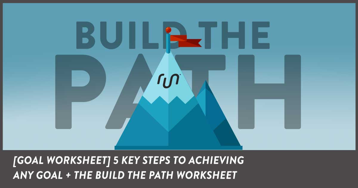 [Goal Worksheet] 5 Steps To Achieving Any Goal – Run Gum